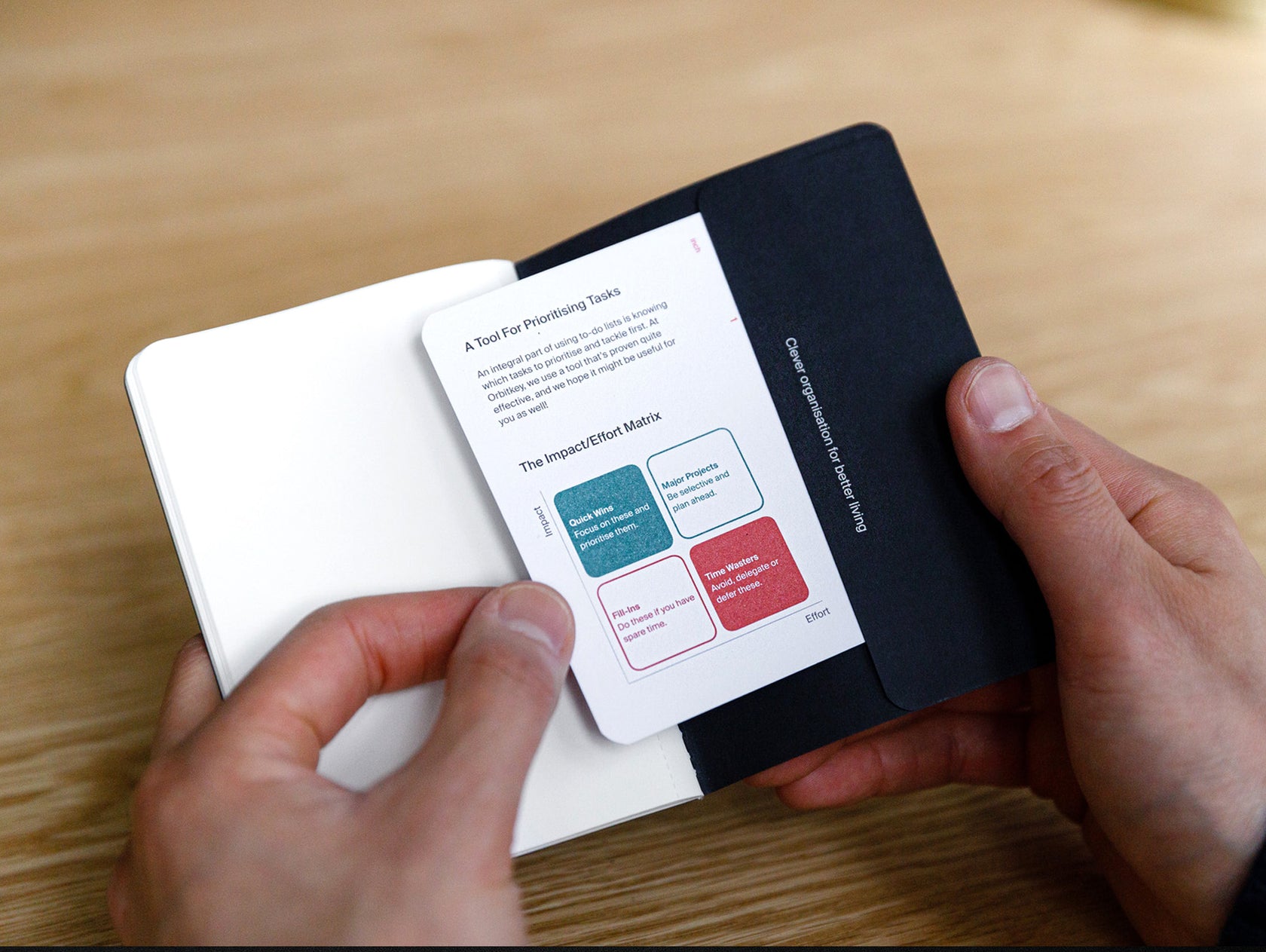 USB-C 64GB – Orbitkey Australia